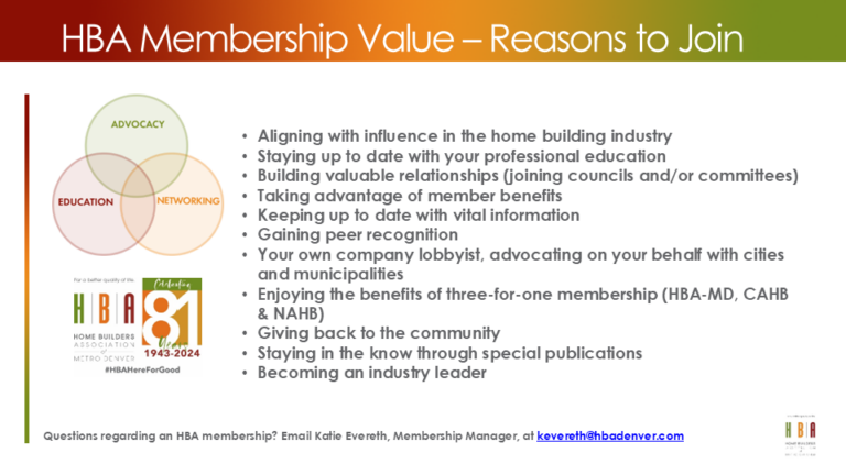 Membership - HBA of Metro Denver